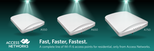 Wi-Fi 6 Is Here - Access Networks