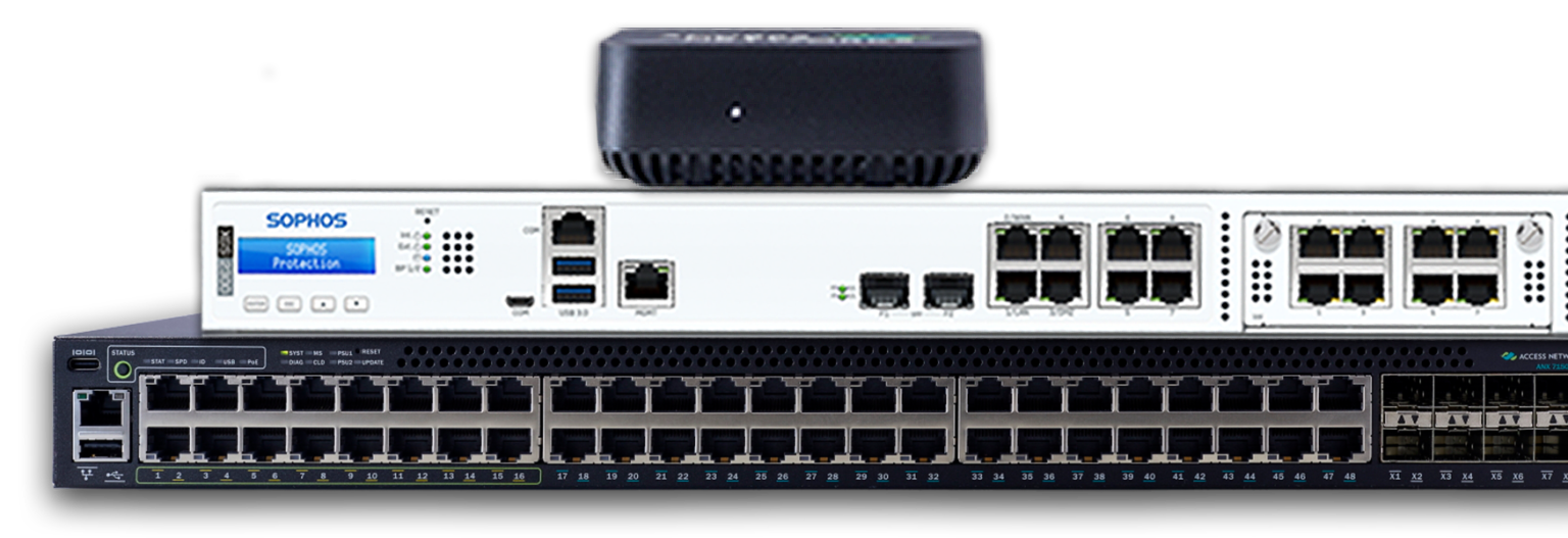 Core Networks Custom Home Network - Access Networks