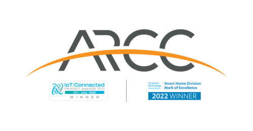 Core Networks Custom Home Network - Access Networks